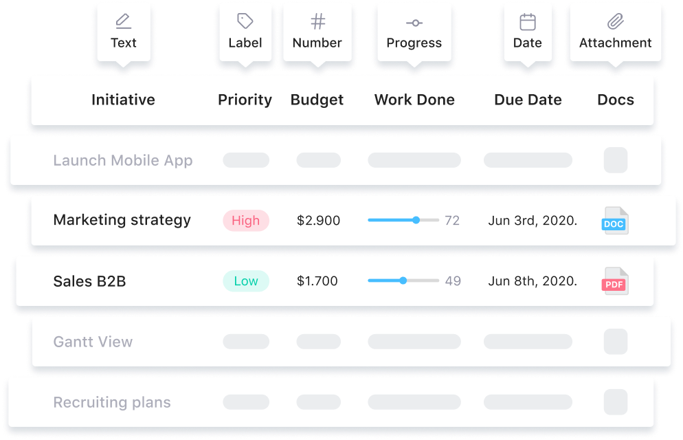 Create and Combine Attributes